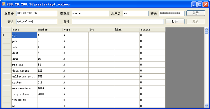 MSSQL 